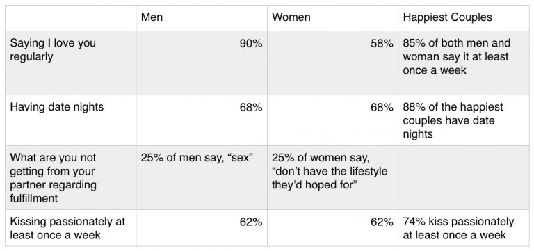 Sexual Health In Menopause Is A Prerequisite for A Lifelong Intimacy ...